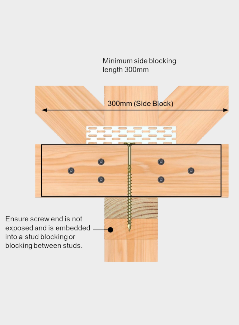 FastFix™ Truss Screw System - Pryda